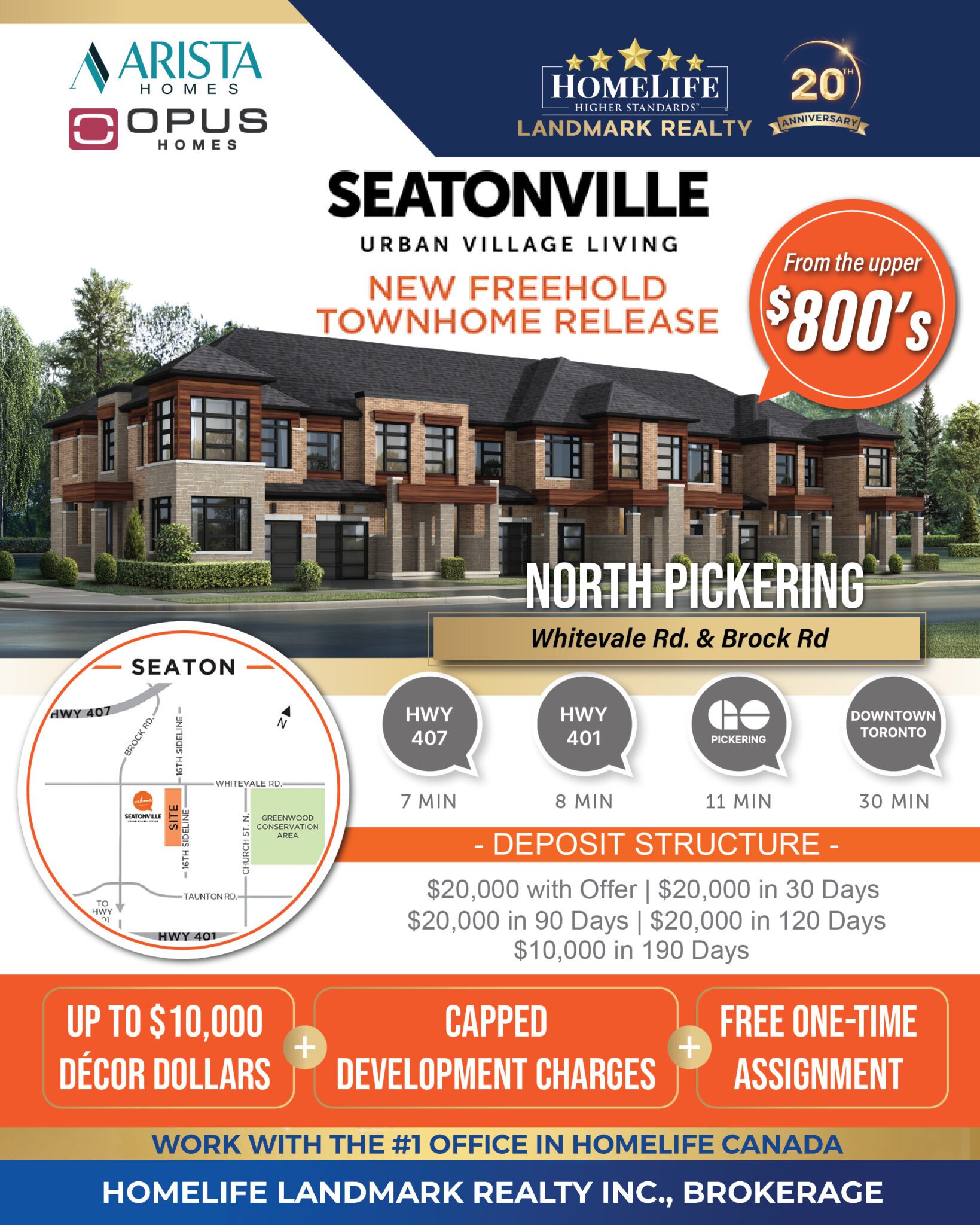 HomeLife Landmark Realty Inc. | Top GTA Real Estate Brokerage